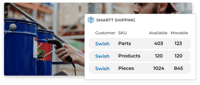 Logistics Services & Management Solutions - Complete Shipping Solutions